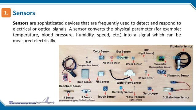 Biomedical Signal Processing / Biomedical Signals/ Bio-signals/ Bio ...