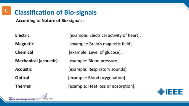 Biomedical Signal Processing / Biomedical Signals/ Bio-signals/ Bio ...