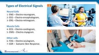 Biomedical Signal Processing / Biomedical Signals/ Bio-signals/ Bio ...