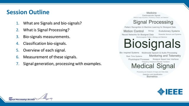 Biomedical Signal Processing / Biomedical Signals/ Bio-signals/ Bio-signals Classification | PPTX
