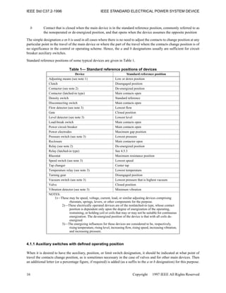 Ieee c37.2 2001 device function numbers and contact designations | PDF