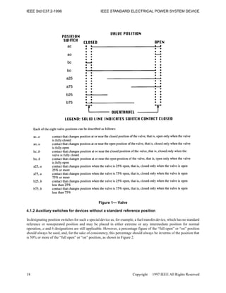 Ieee c37.2 2001 device function numbers and contact designations | PDF
