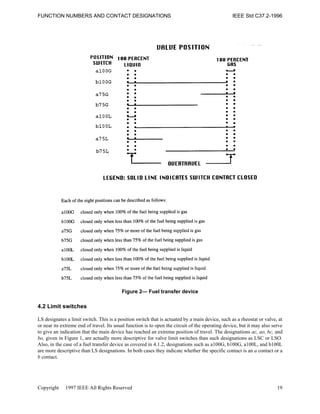 Ieee c37.2 2001 device function numbers and contact designations | PDF