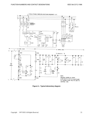 Ieee c37.2 2001 device function numbers and contact designations | PDF