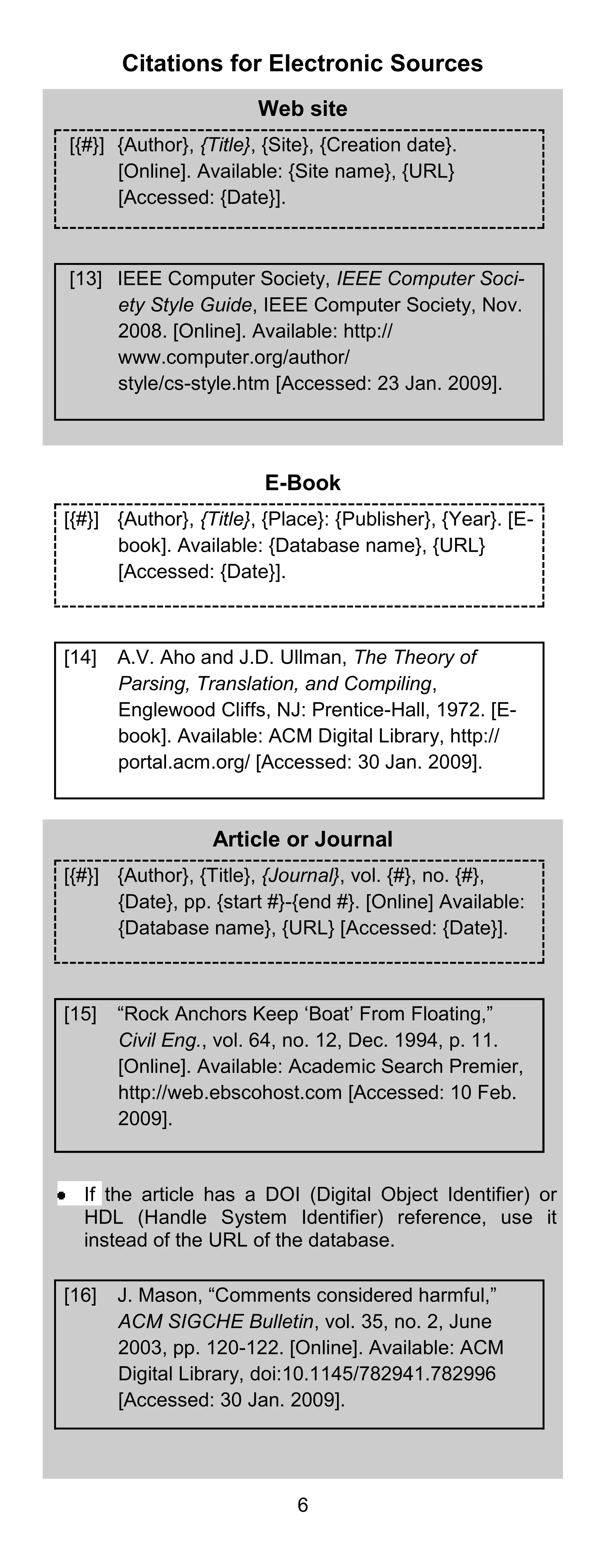 Ieee Citation Style Guide Panduan Pengutipan Ieee Pdf