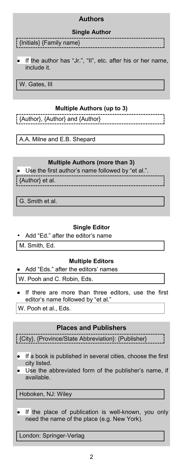 IEEE Citation Style Guide (Panduan Pengutipan IEEE) | PDF | Desktop ...