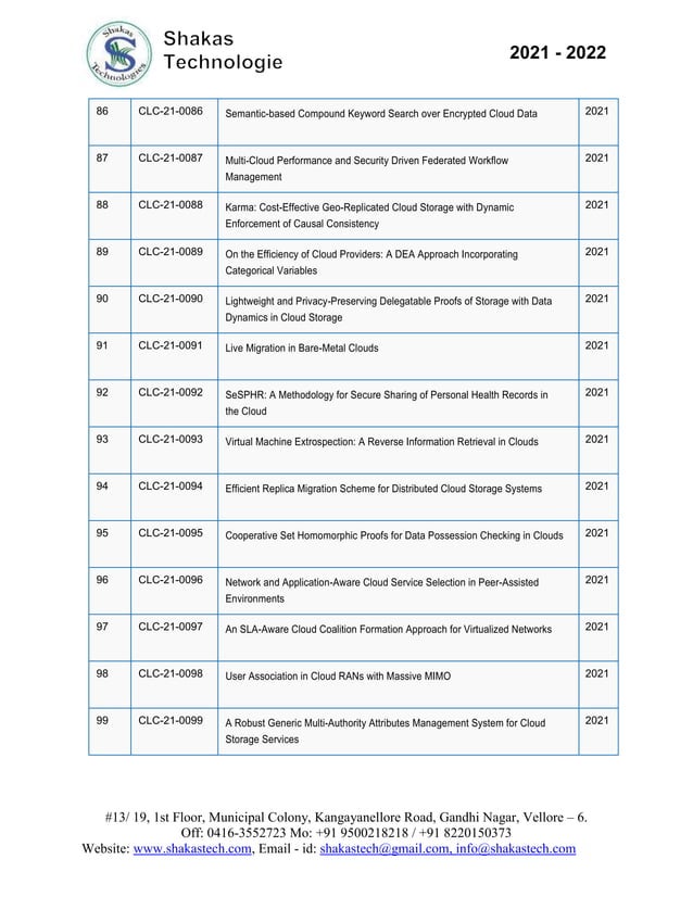 Cloud computing Project Title 2022 | PDF