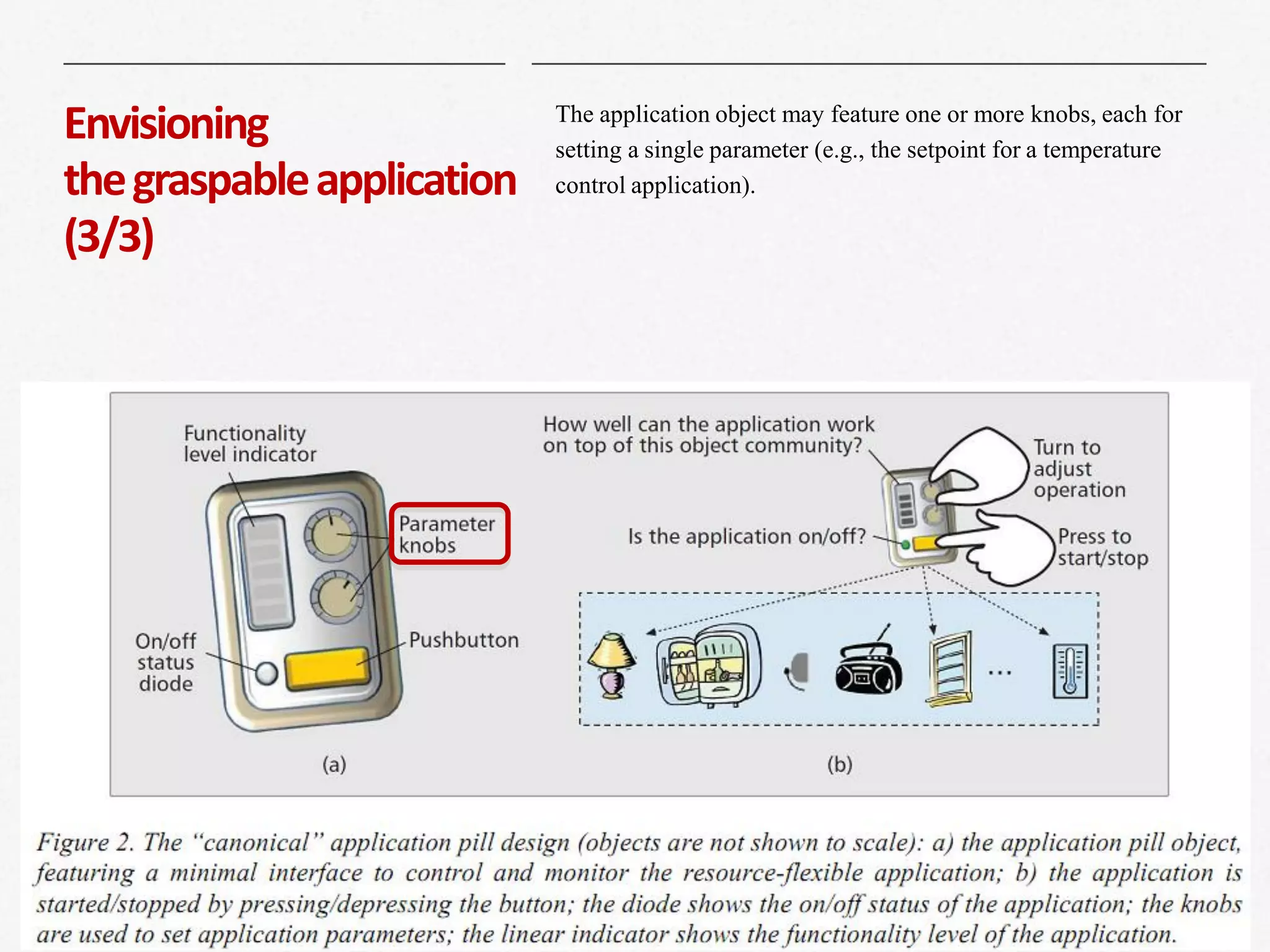 Reifying smart home applications to make them more like a flashlight. | PDF