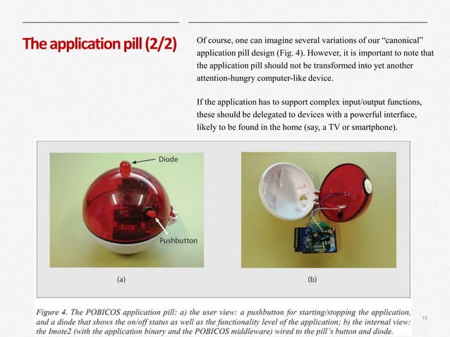 Reifying smart home applications to make them more like a flashlight. | PPT