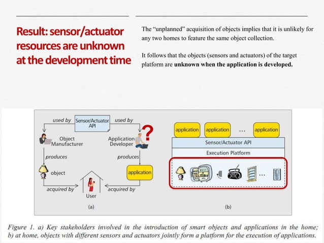 Reifying smart home applications to make them more like a flashlight. | PPT
