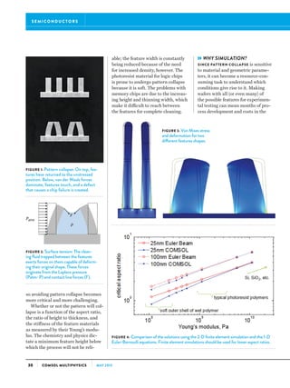 IEEE MULTIPHYSICS SIMULATION in COMSOL | PDF