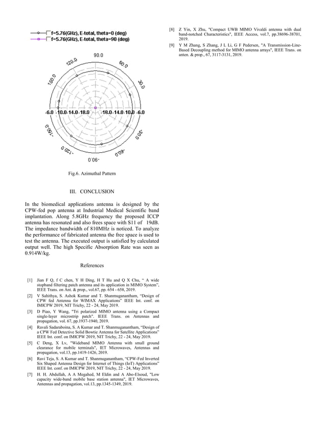 Ieee conecct 2020_paper_683 | PDF