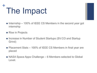 IEEE CS CET Chapter | PPT