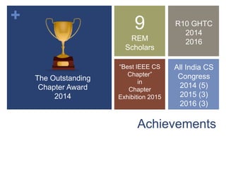 IEEE CS CET Chapter | PPT