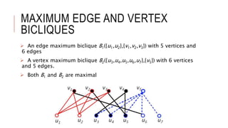 Finding Maximum Edge Biclique in Bipartite Networks by Integer Programming | PPT