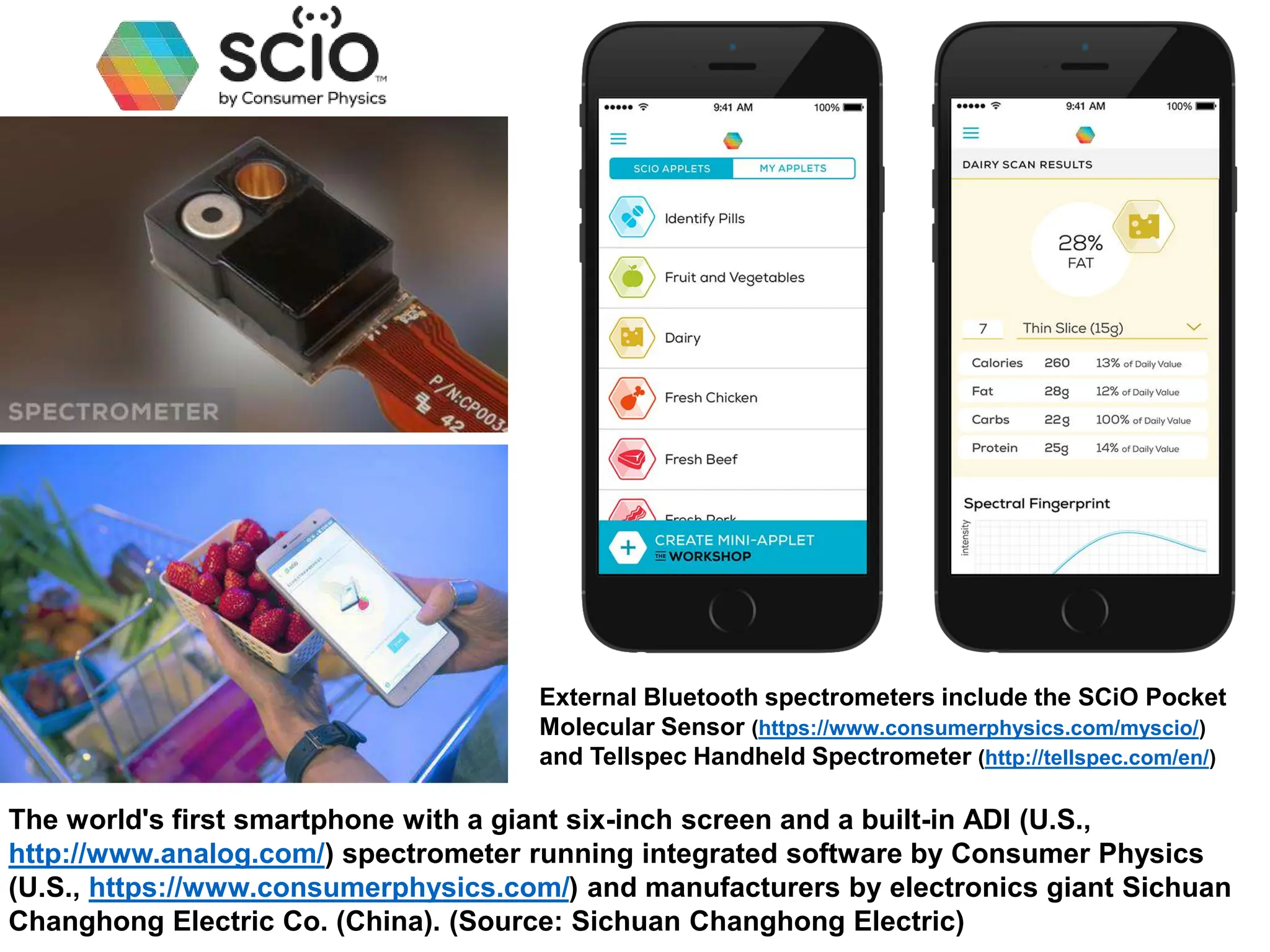 IEEE Computer Society Phoenix Chapter - Internet of Things Innovations ...