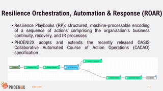 IEEE_CSR_PHOENI2X_Presentation.pdf