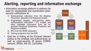 IEEE_CSR_PHOENI2X_Presentation.pdf