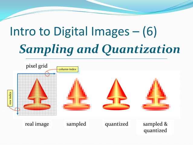 Introduction to Digital Image Processing Using MATLAB | PDF