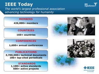 IEEE Digital Senses Initiative - Standards Activities 3/30/2017 | PPT