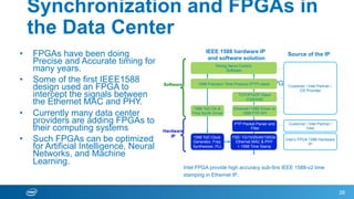 Network: Synchronization: IEEE1588's Future in Computing and the Data Center | PDF