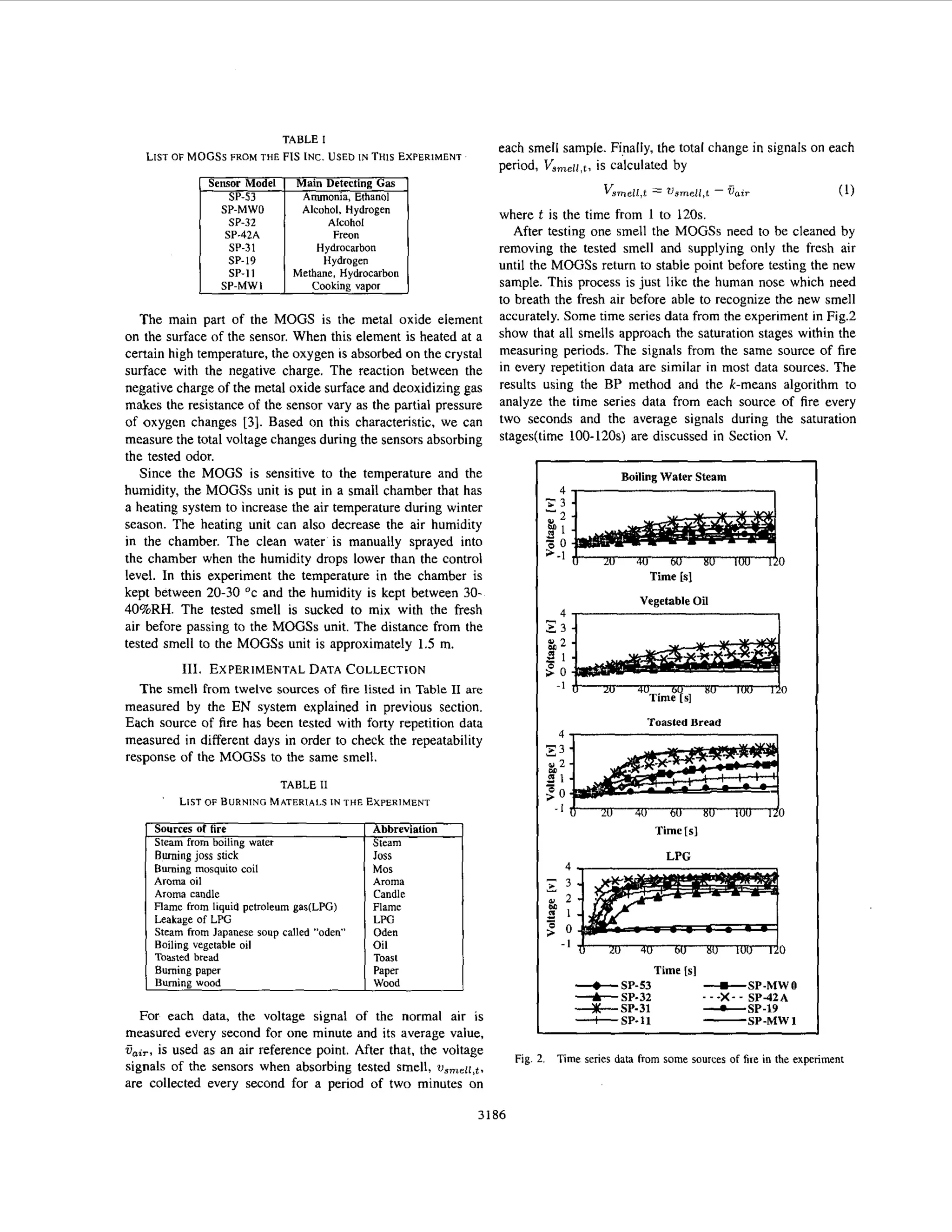 Early Stage Fire Detection Using Reliable Metal Oxide Gas Sensors And
