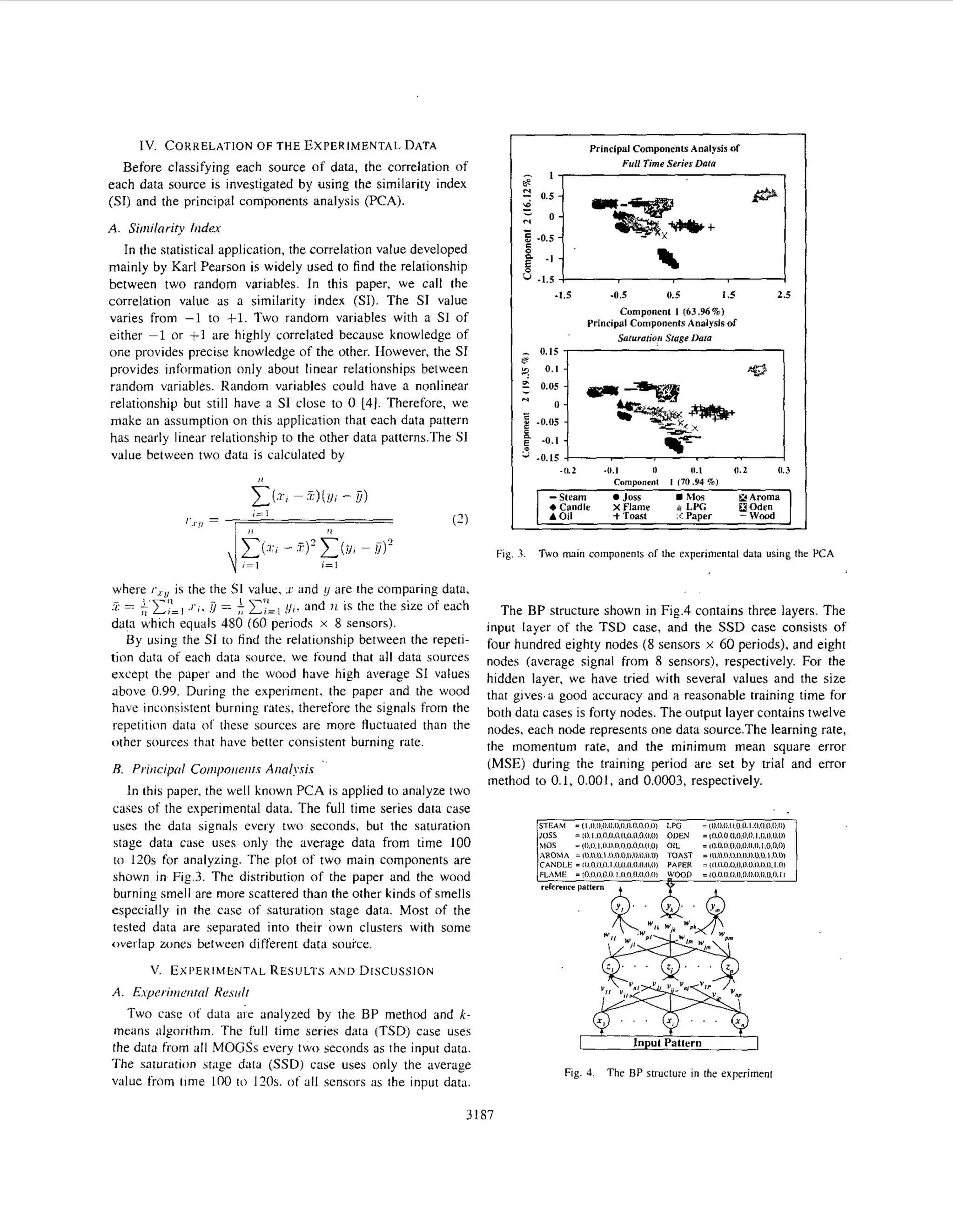 Early Stage Fire Detection Using Reliable Metal Oxide Gas Sensors And
