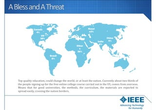 Disruptive Innovation in Education — IEEE TENSYMP | PPT