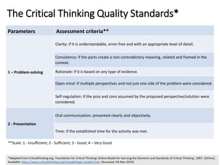 Engaging students, teachers, and professionals with 21st century skills ...