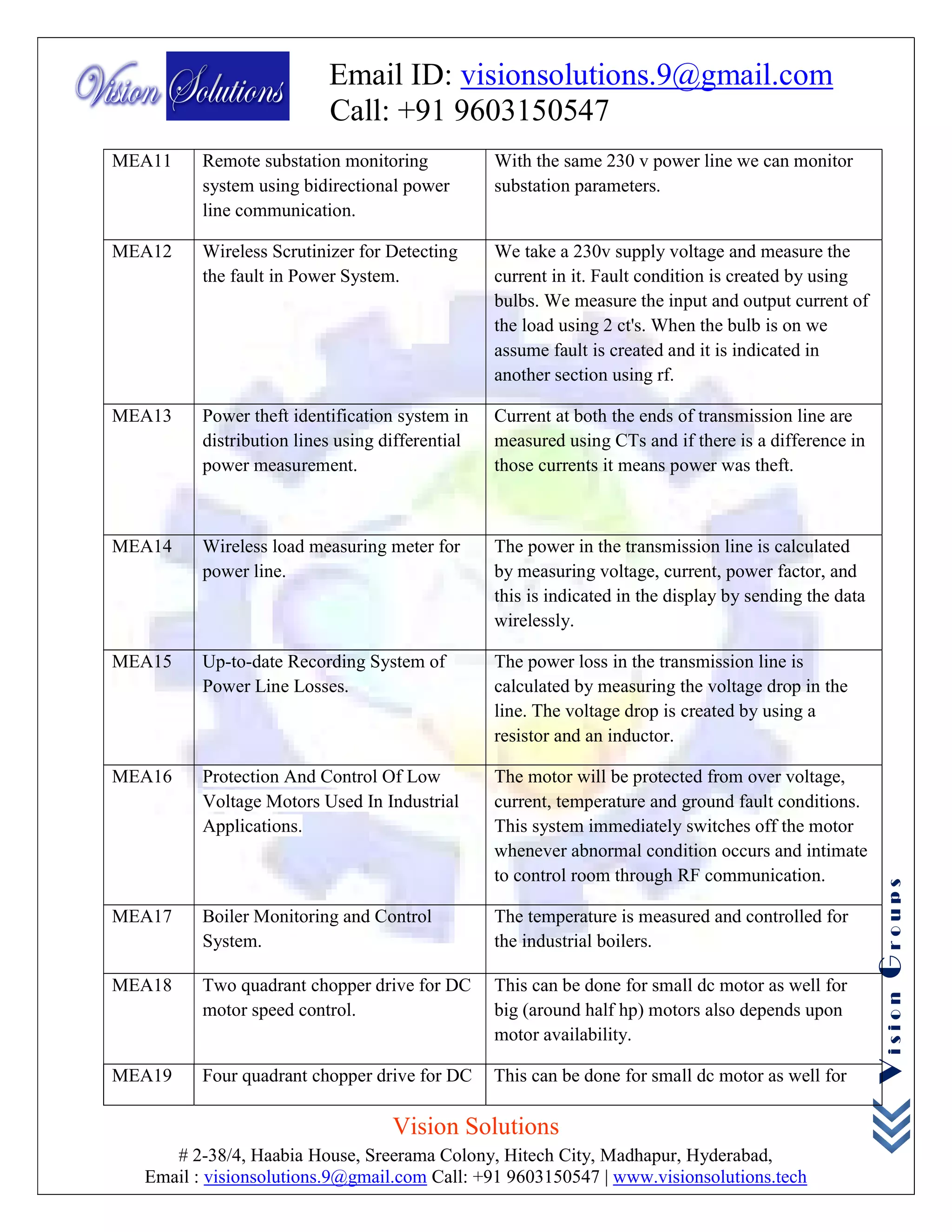 Ieee eee embedded 2018 project list | PDF