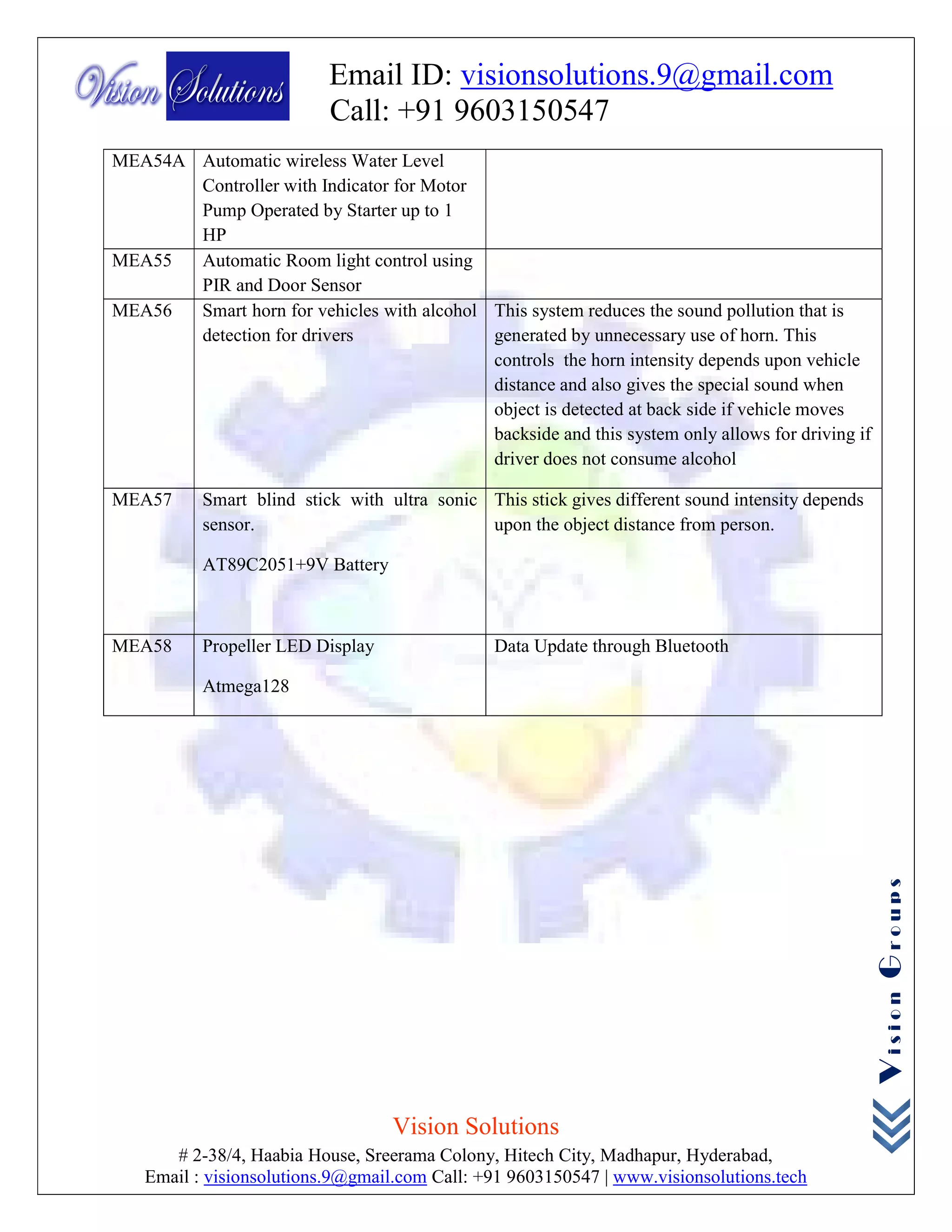 Ieee eee embedded 2018 project list | PDF