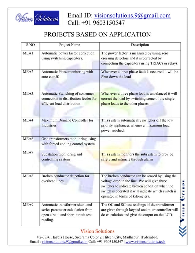 Ieee eee embedded 2018 project list | PDF