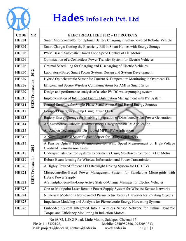 Electrical IEEE 2012 Project @ Hades InfoTech | PDF