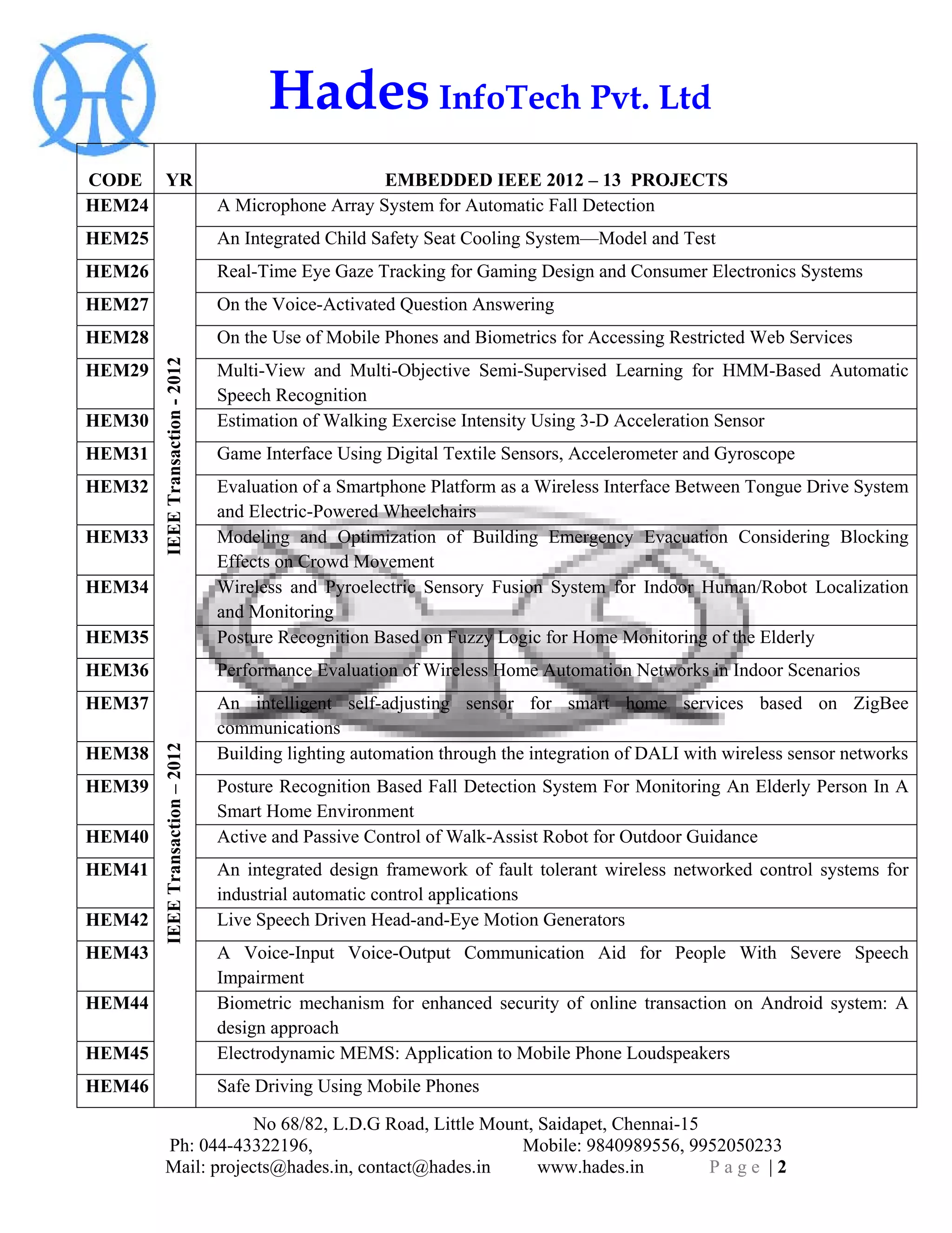 Embedded IEEE 2012 Project @ Hades InfoTech | PDF