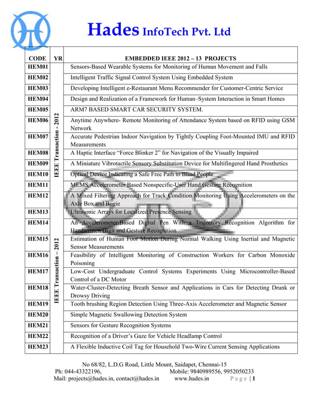 Embedded IEEE 2012 Project @ Hades InfoTech | PDF
