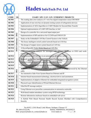 Embedded IEEE 2012 Project @ Hades InfoTech | PDF | Technology & Computing