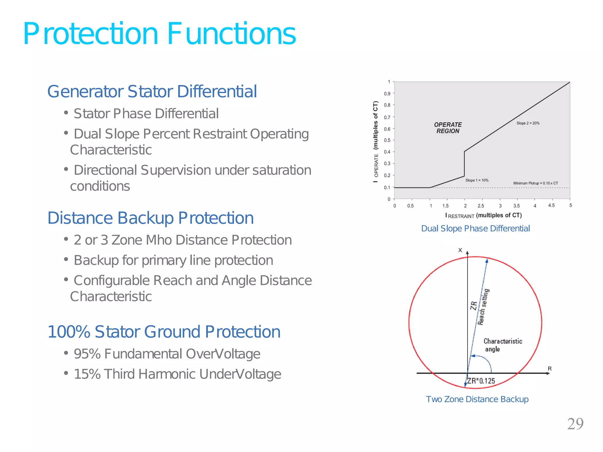 Ieee generator protection | PDF