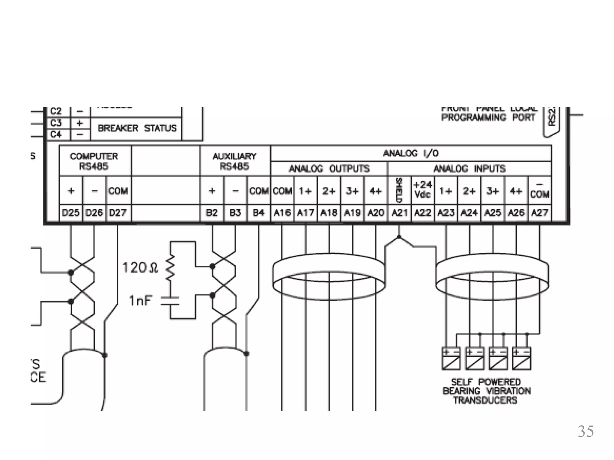 Ieee generator protection | PDF