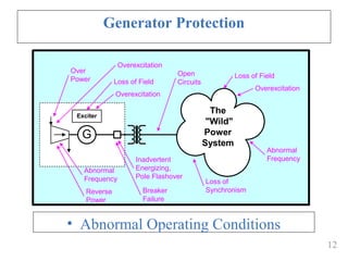 Ieee generator protection | PDF