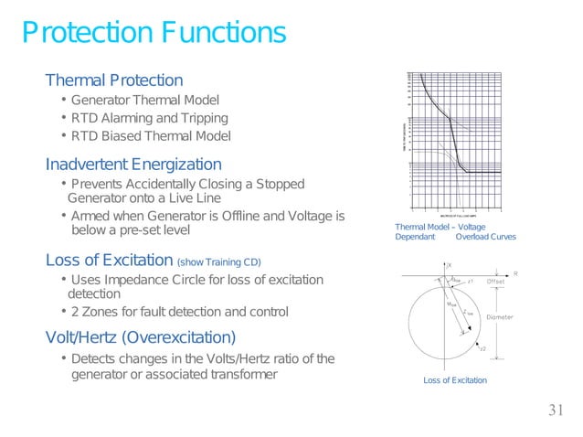 Ieee generator protection | PDF