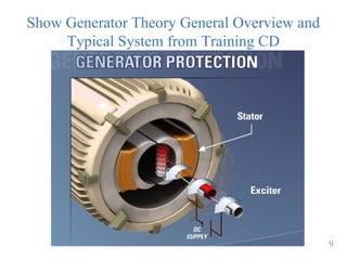 Ieee generator protection | PDF