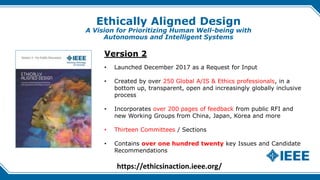 IEEE P7003 at ICSE Fairware 2018 | PPT