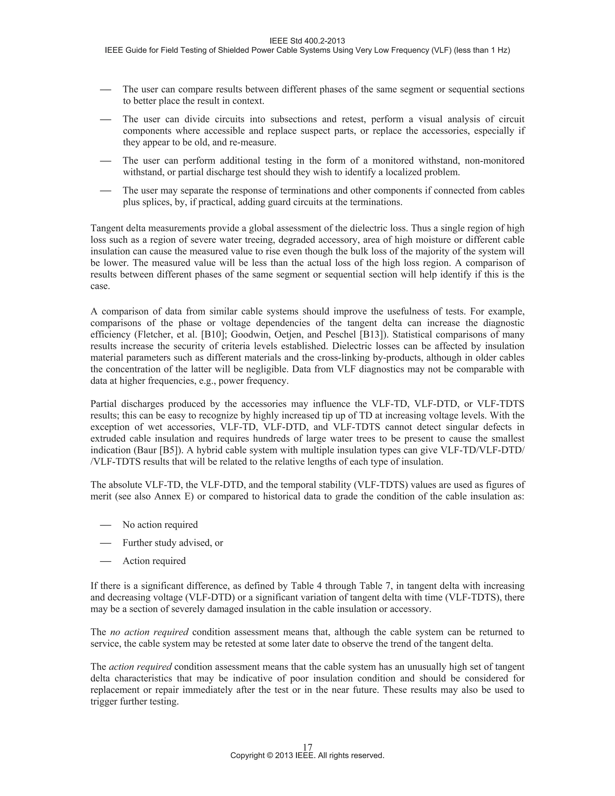 IEEE Guide for Field Testing of Shielded Power Cable (IEEE 400.2 2013 ...