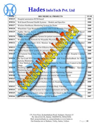 Ieee+Hardware+List+2009 | PDF