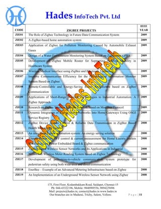 Ieee+Hardware+List+2009 | PDF