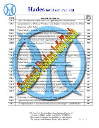 Ieee+Hardware+List+2009 | PDF