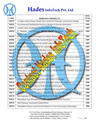 Ieee+Hardware+List+2009 | PDF
