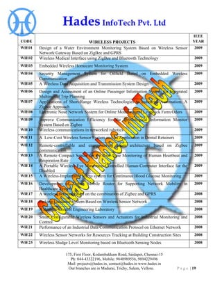 Ieee+Hardware+List+2009 | PDF