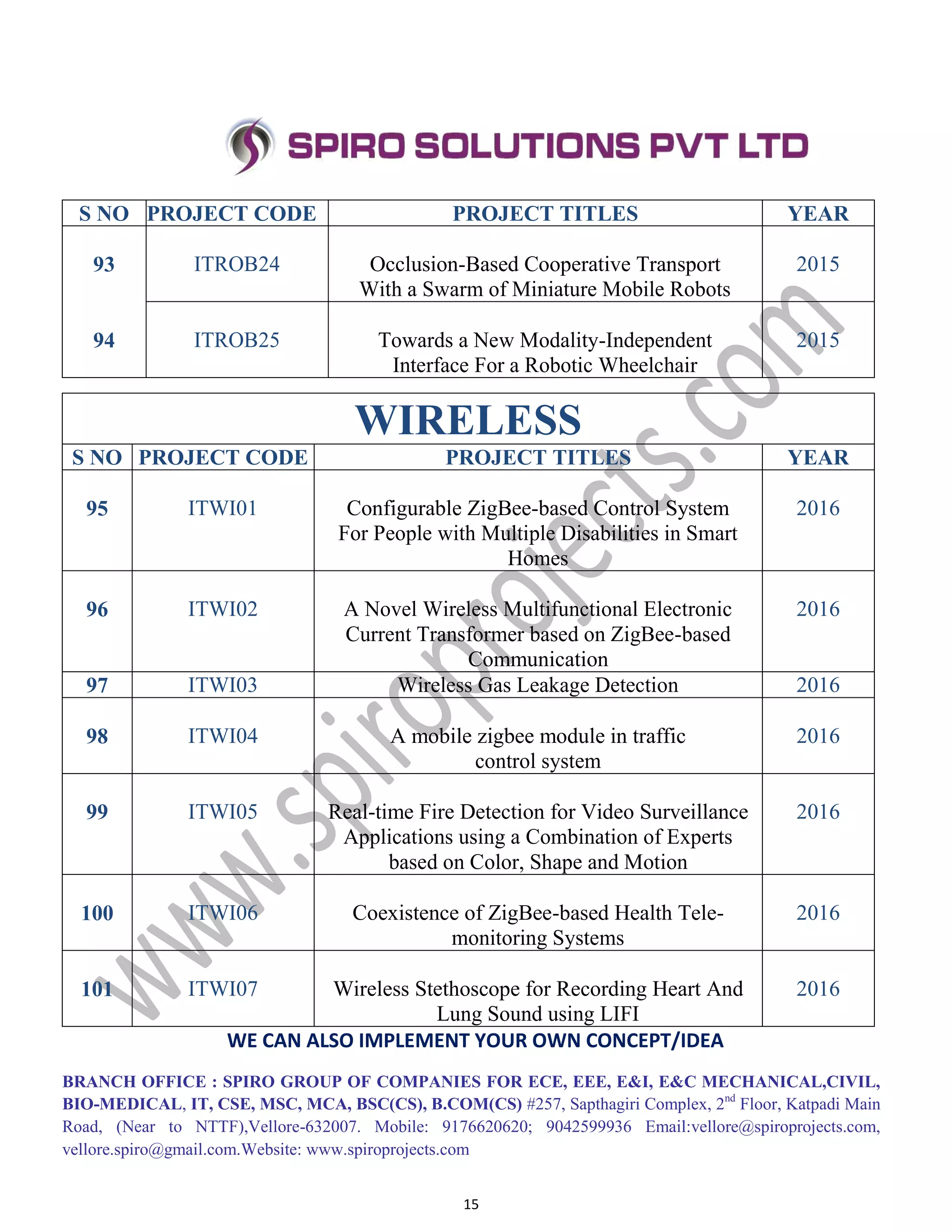 IEEE HARDWARE PROJECT TITLES 2016-2017 | PDF