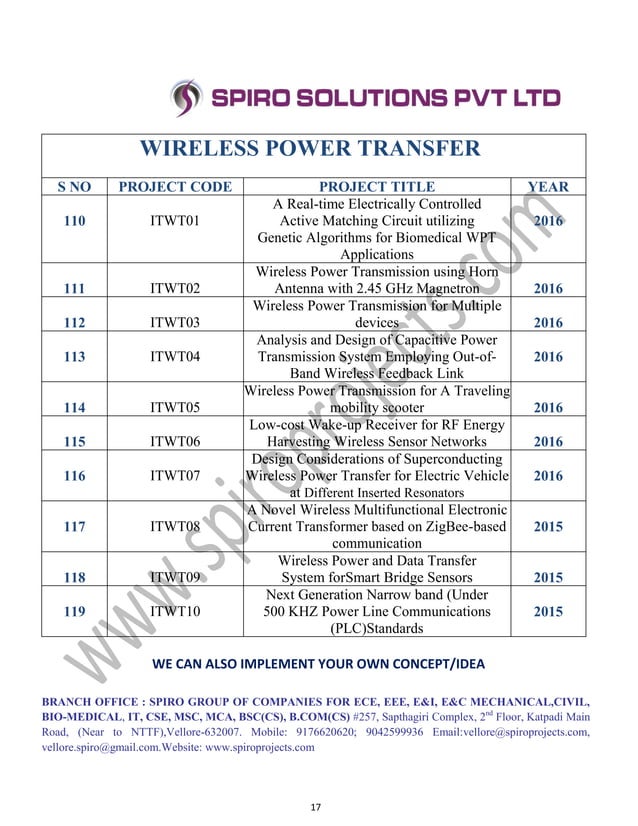 IEEE HARDWARE PROJECT TITLES 2016-2017 | PDF